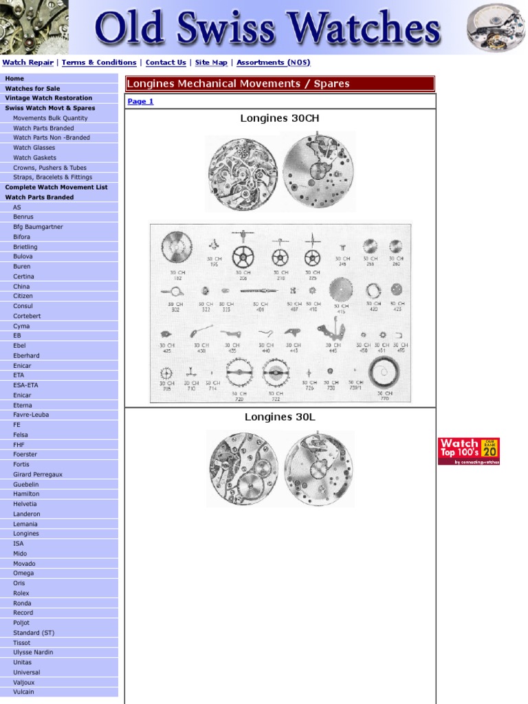 Longines Parts Sheet | PDF
