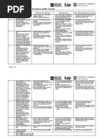 Translation Evaluation Rubric | PDF | Copy Editing | Translations
