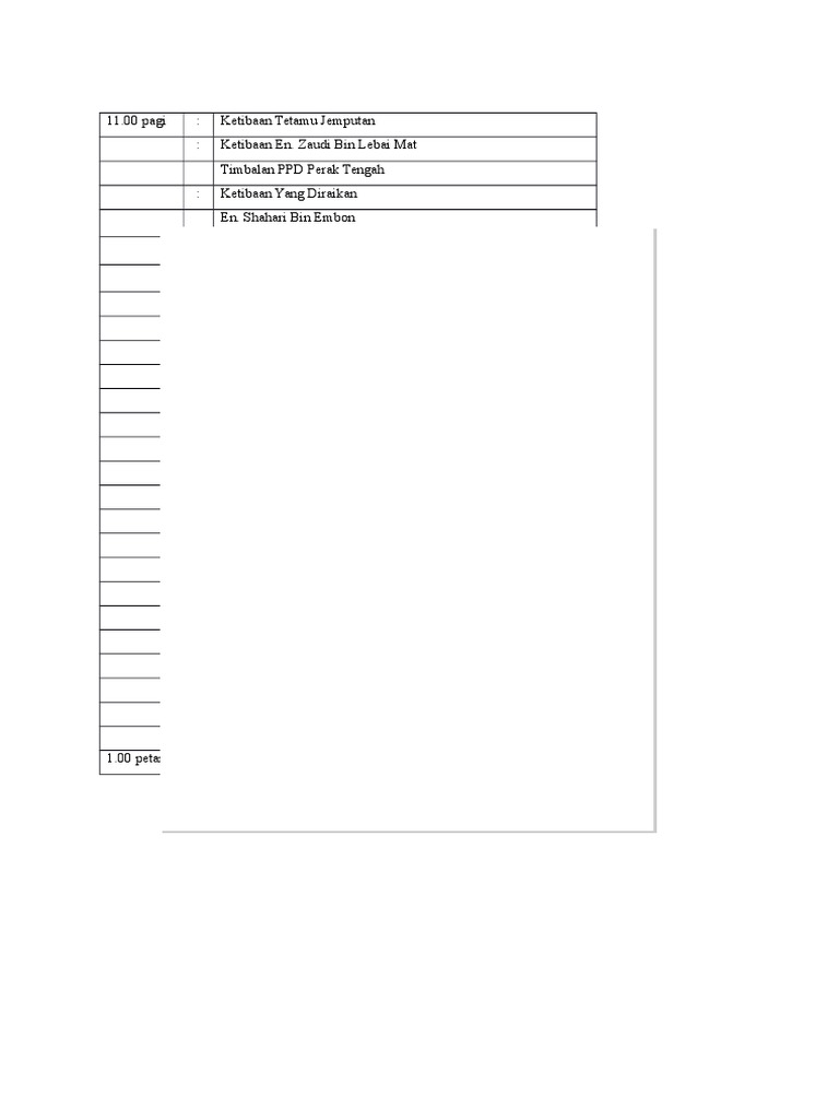 Contoh Tentatif Majlis Persaraan | PDF | Seni