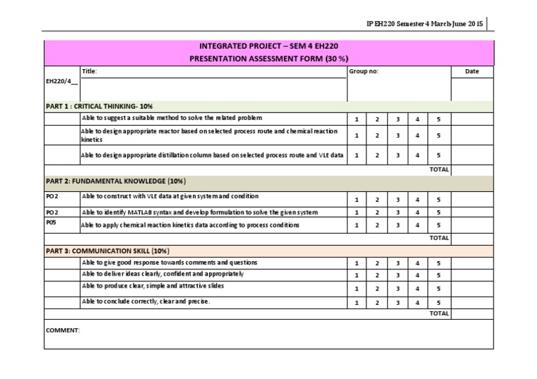 Presentation Assessment Form - IP Sem 4 EH220 Mac-July 2015 | PDF ...