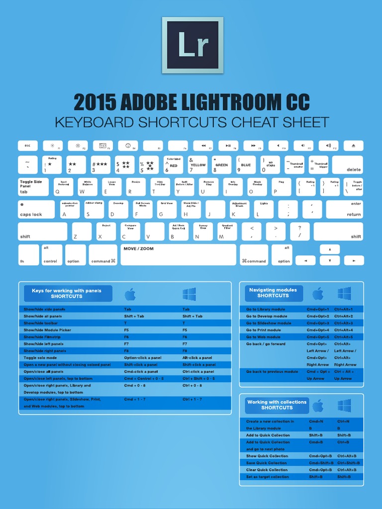Lightroom Keyboard Shortcuts | PDF