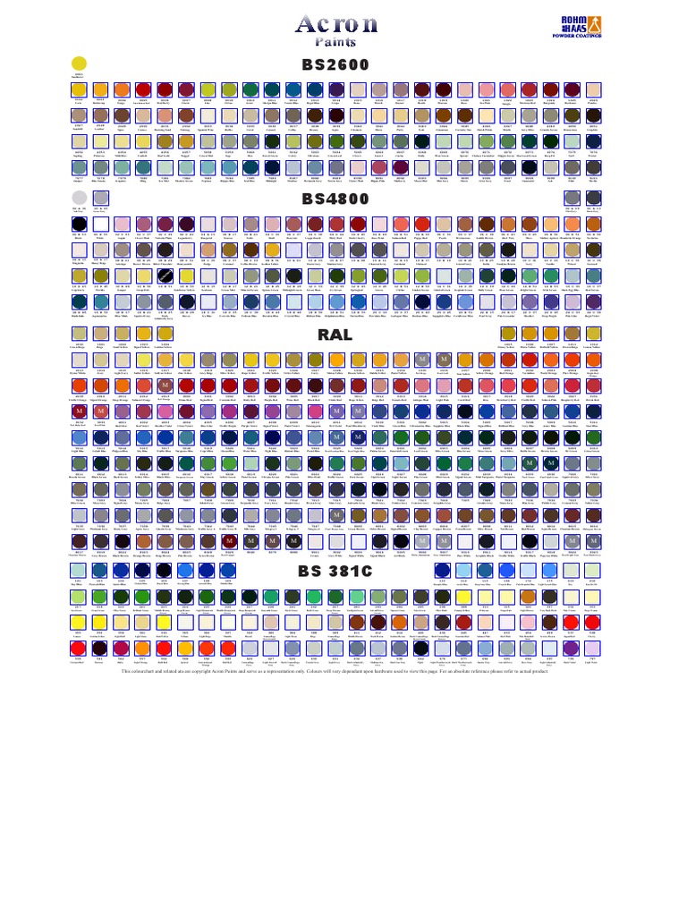 RAL to BS4800 Color Conversion Guide | PDF | Yellow | Green