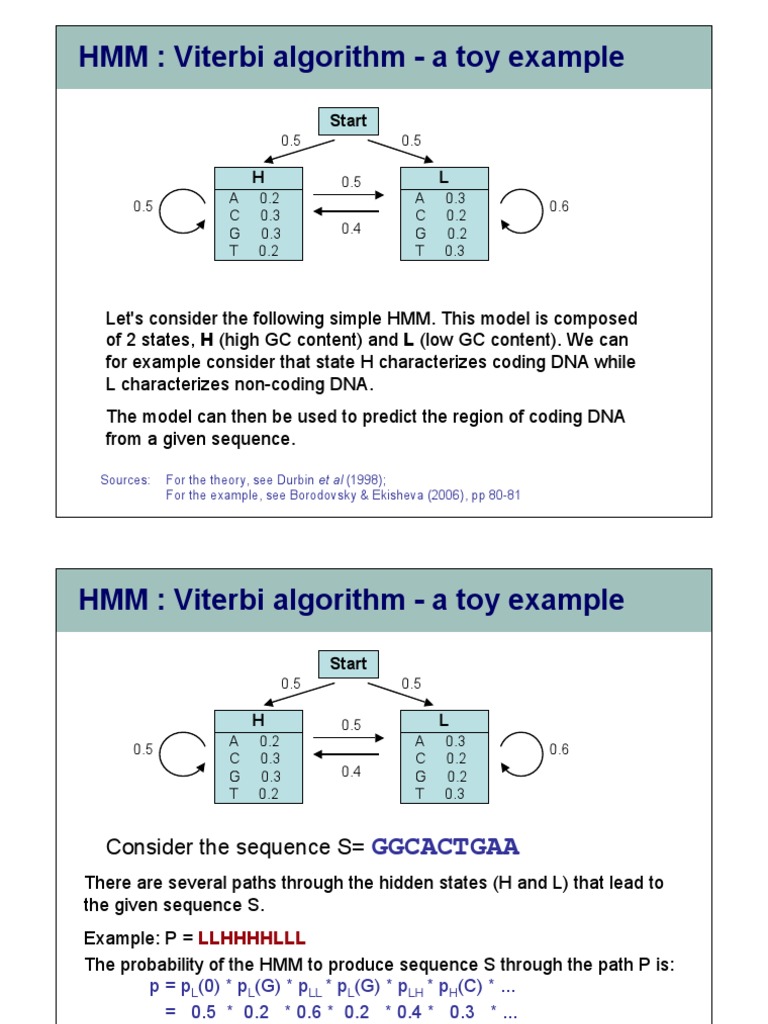 ViteRbi algorithm | Cybernetics | Statistical Theory