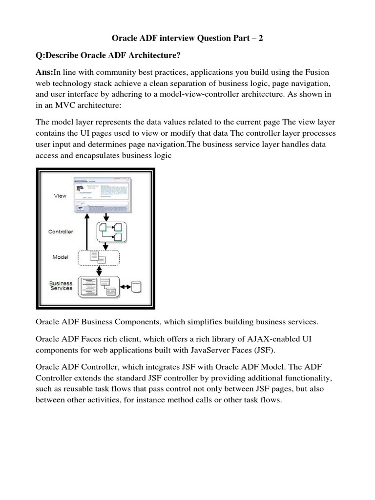 Oracle Adf Interview Questions Pdf Model View Controller Java Server Faces