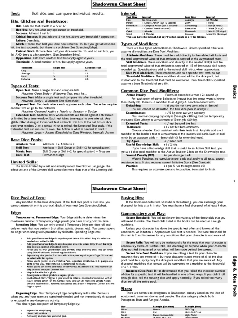 Cheat Sheet - Final | PDF | Lock (Security Device) | Handcuffs