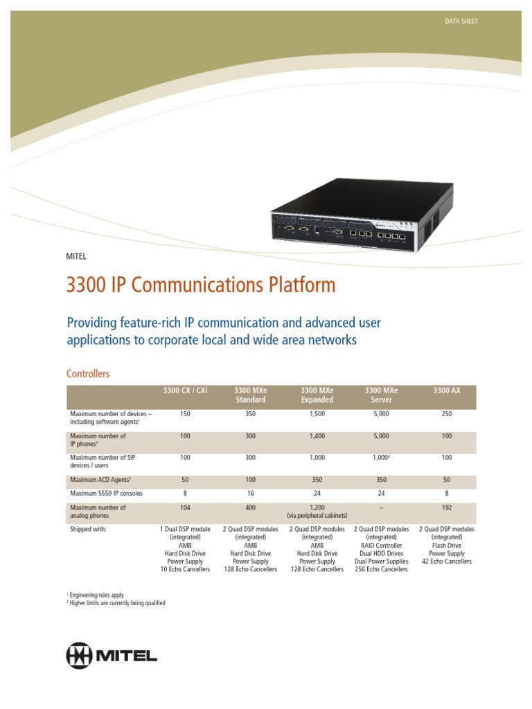 Mitel 3300 Feature Sheet.pdf | Session Initiation Protocol | Data Transmission