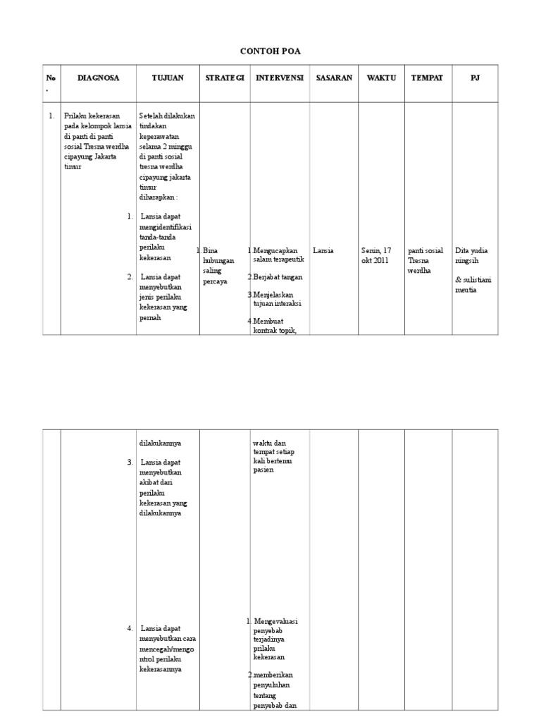 Contoh POA | PDF | Sains & Matematika