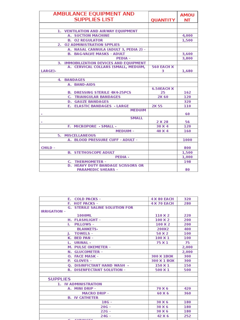 Ambulance Equipment and Supplies List - Word | PDF | Law | Wellness