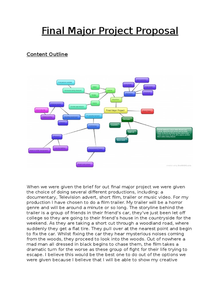 Final Major Project Proposal | PDF | Leisure