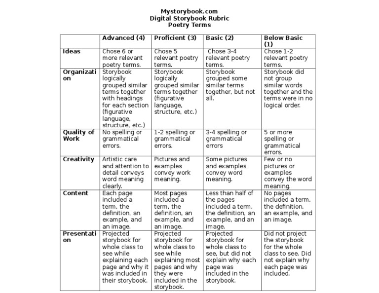 Storybook Rubric | PDF