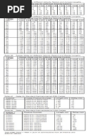 IRU 2242 Data Sheet | PDF | Telecommunications Engineering ...