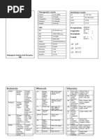 Lab Flow Sheet | PDF | Medical Specialties | Chemistry