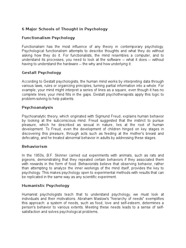 6 Major Schools of Thought in Psychology Functionalism Psychology ...