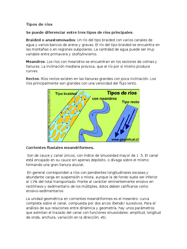 Tipos de Ríos | PDF | Geología | Ciencias de la Tierra
