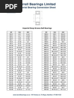 Grease Equivalent Comparison Chart | PDF