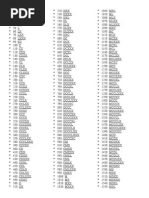 Números del 200 al 300 en letras | PDF