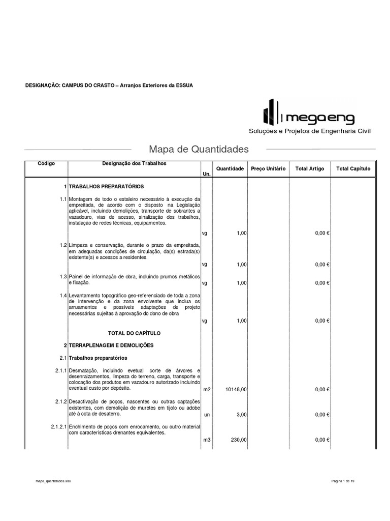Mapa de Quantidades: Soluções e Projetos de Engenharia Civil