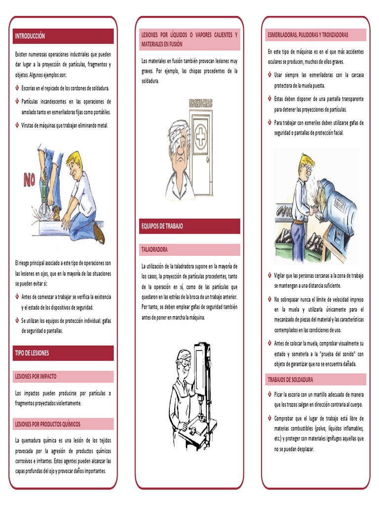 PROYECCIÓN DE PARTICULAS