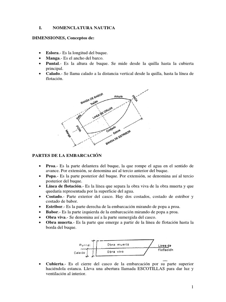 Nomenclatura de Buque PDF | PDF