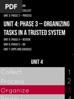 Pomodoro Cheat Sheet | PDF