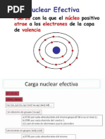 Reglas de Slater en Cálculo Atómico | PDF | Electrón | Física Aplicada ...