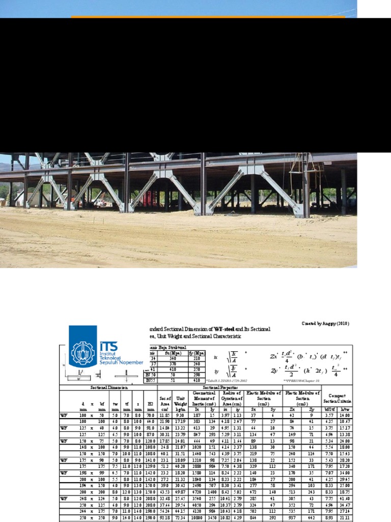 Tabel Profil Baja - 1 - WF | PDF | Classical Mechanics | Solid Mechanics