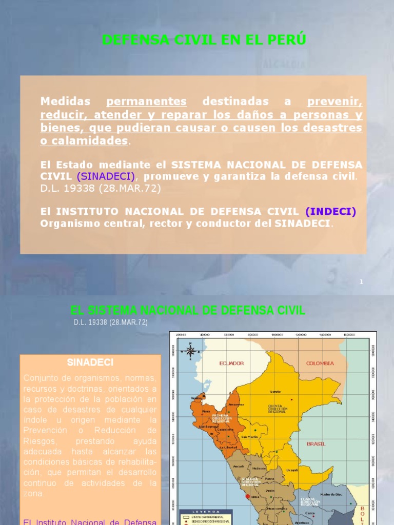 Sistema Nacional de Defensa Civil | Defensa Civil | Institución