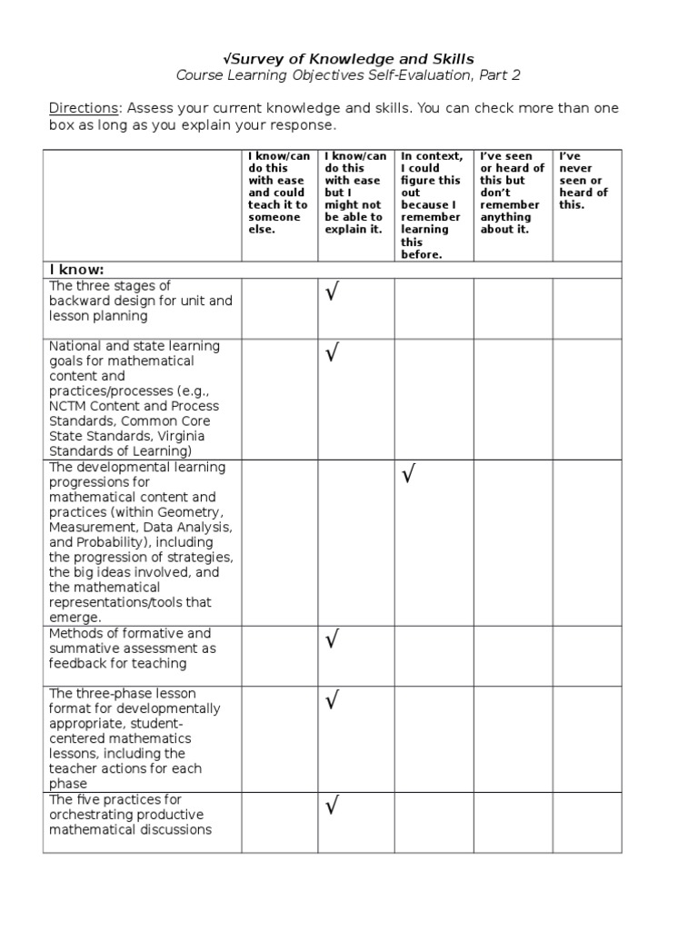 Course Learning Objectives Self Evaluation Part 2 Educational 