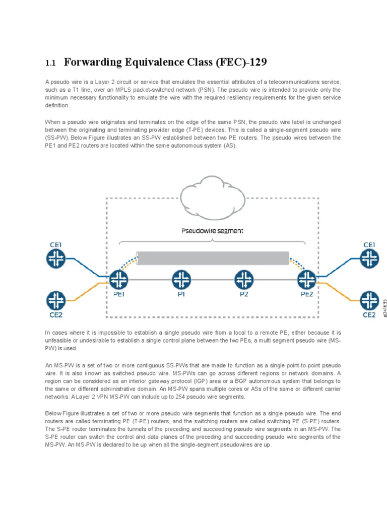 Fec 129 | PDF | Telecommunications Standards | Computer Architecture
