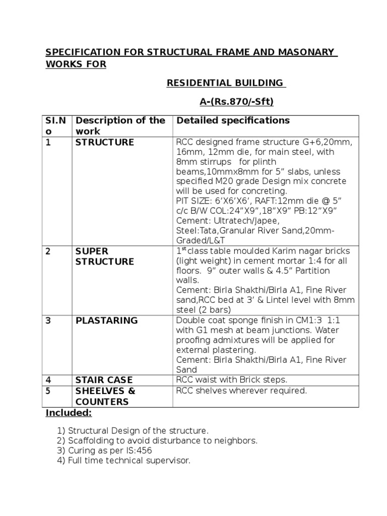 Specification For Structural Frame and Masonary Works For 12.02.2015 | PDF