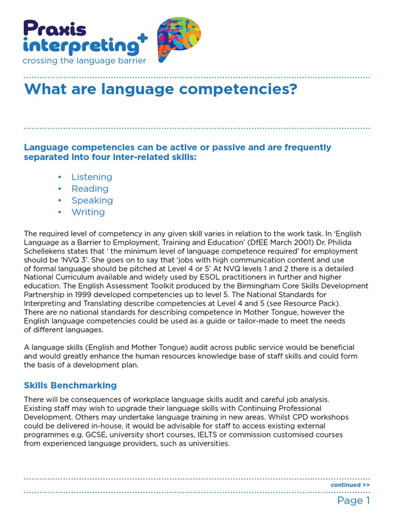 What Are Language Competencies ESL | Competence (Human Resources ...