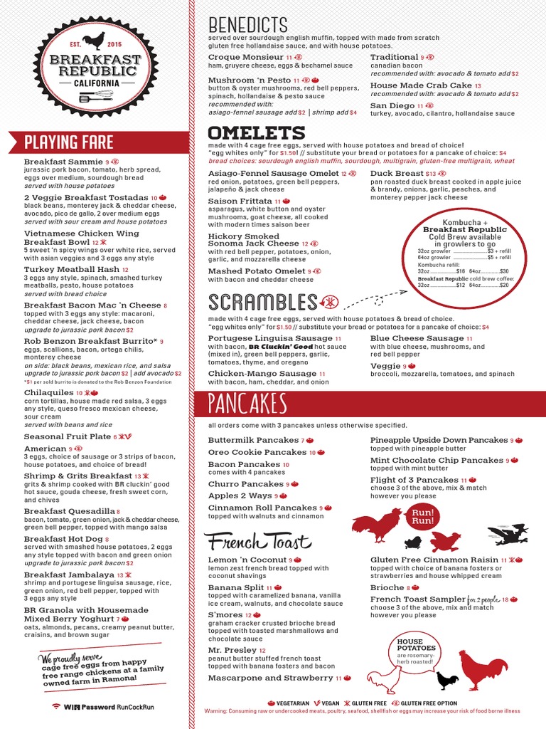Breakfast Republic Menu | PDF