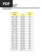 Tabla de Identificaciones de Roscas Hidraulicas | PDF | Ingeniería ...