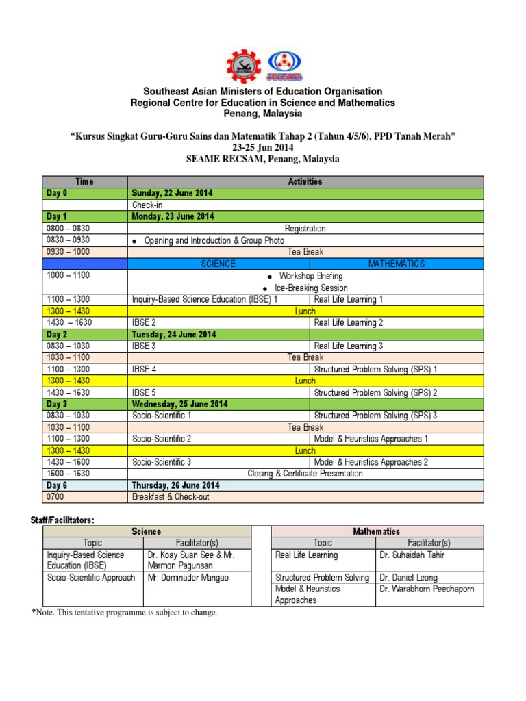 Programme PPD Tanah Merah | PDF