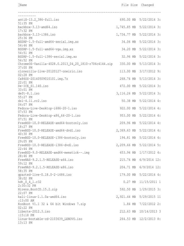 isos-list-pdf