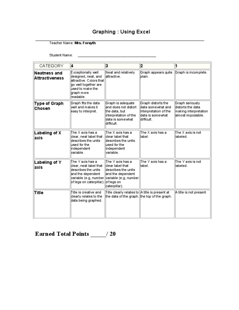 Excel Rubric | PDF | Teaching Mathematics