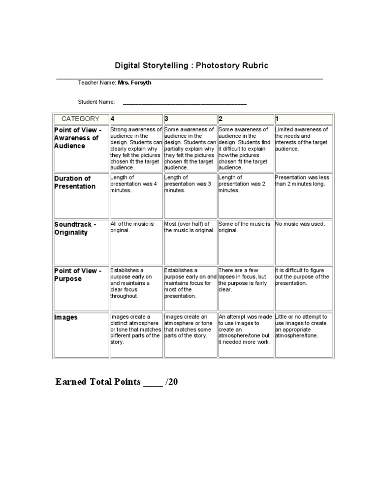 Photo Story Rubric | PDF | Communication