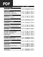 Mapa de FCFM | PDF | Física | Science