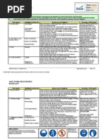 MEWP Emergency Lowering Procedures Guide | PDF