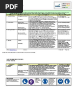 Tyre Risk Assessment | PDF | Tire | Hazards