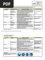 Mining Risk Assessment | PDF | Risk | Risk Assessment