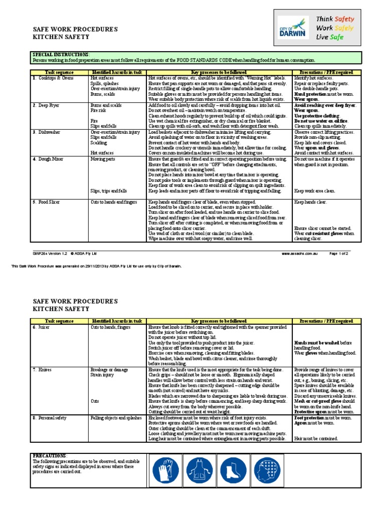 Kitchen Safety PDF | PDF | Knife | Dishwasher