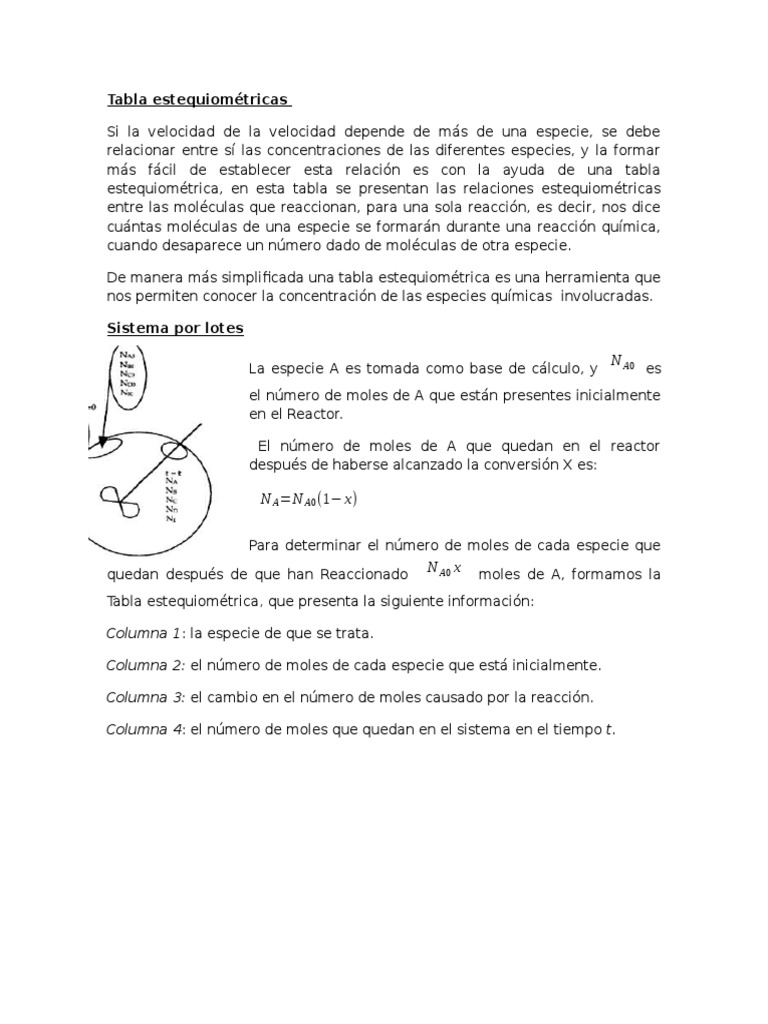 Tabla Estequiométrica en Reacciones Químicas | PDF | Finanzas y dinero | Métodos y materiales de ...