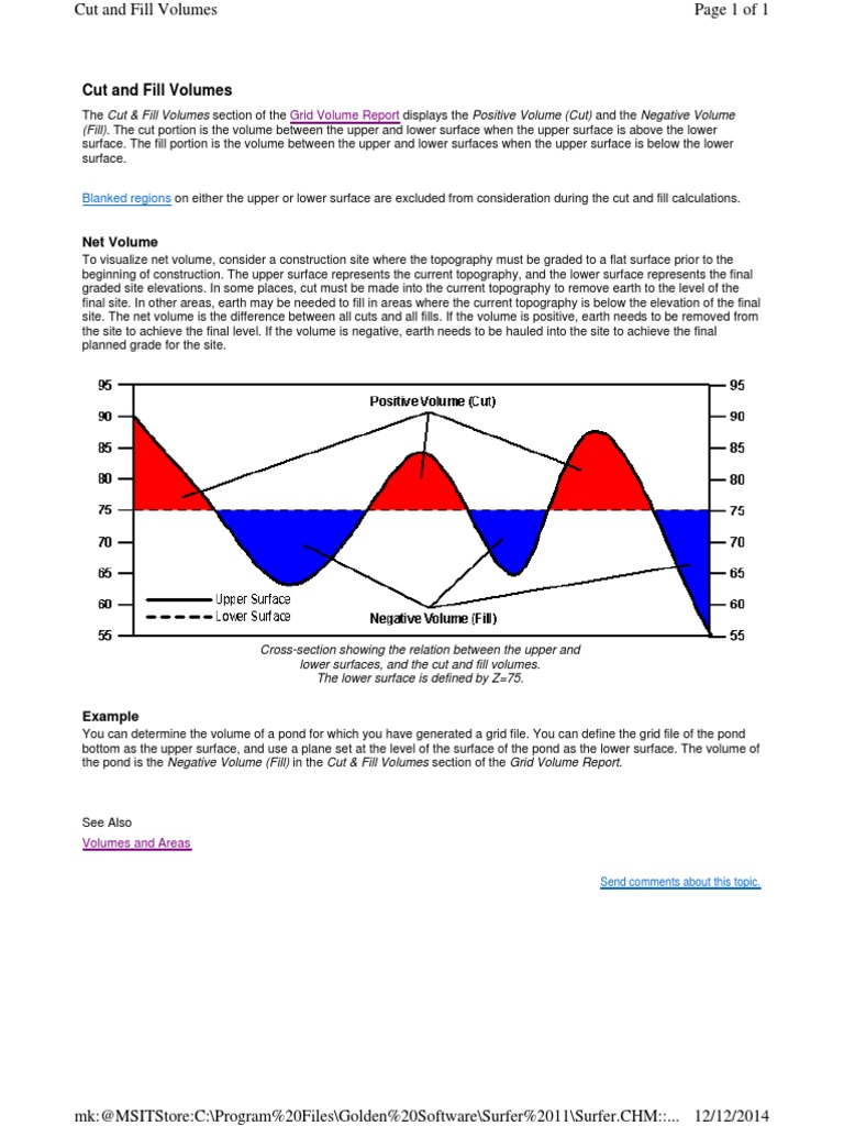 Cut and Fill Volume Calculations Guide | PDF | Teaching Methods & Materials