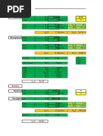 Winch Brake Holding Capacity Test PDF | PDF | Drum | Rope