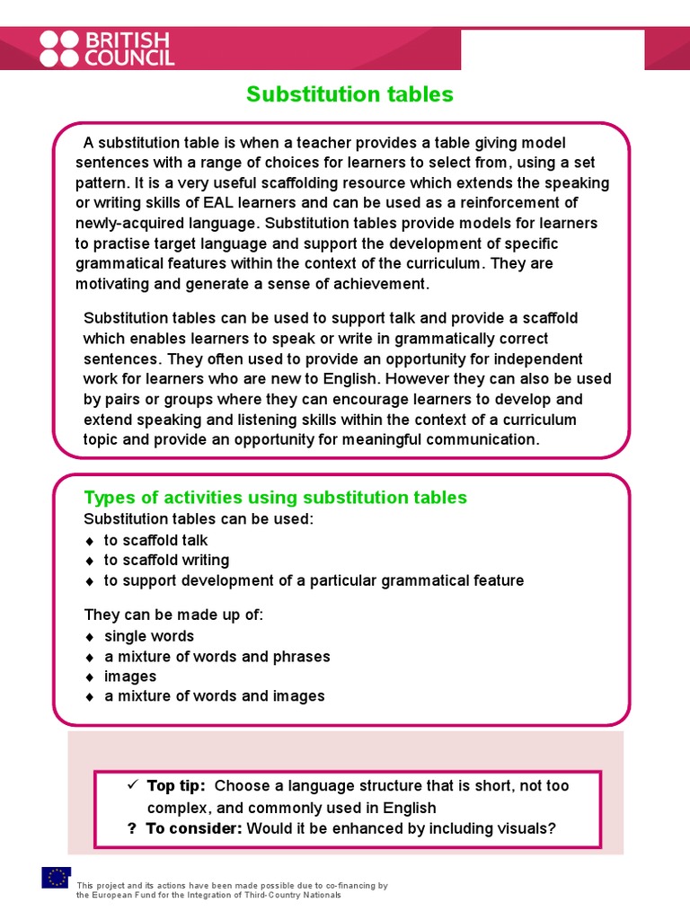 Substitution Tables | PDF | Plural | Grammatical Number