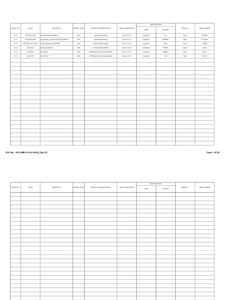 Ex Register Example | Radio Frequency Identification | Identity Document