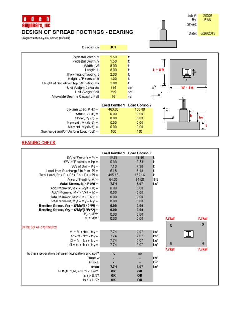 ACI 02 Spread Footing Design r2 | PDF | Beam (Structure) | Structural ...