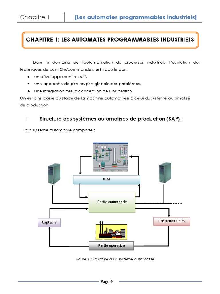 Chapitre 1 Les Automates Programmables Industriels | Automate ...