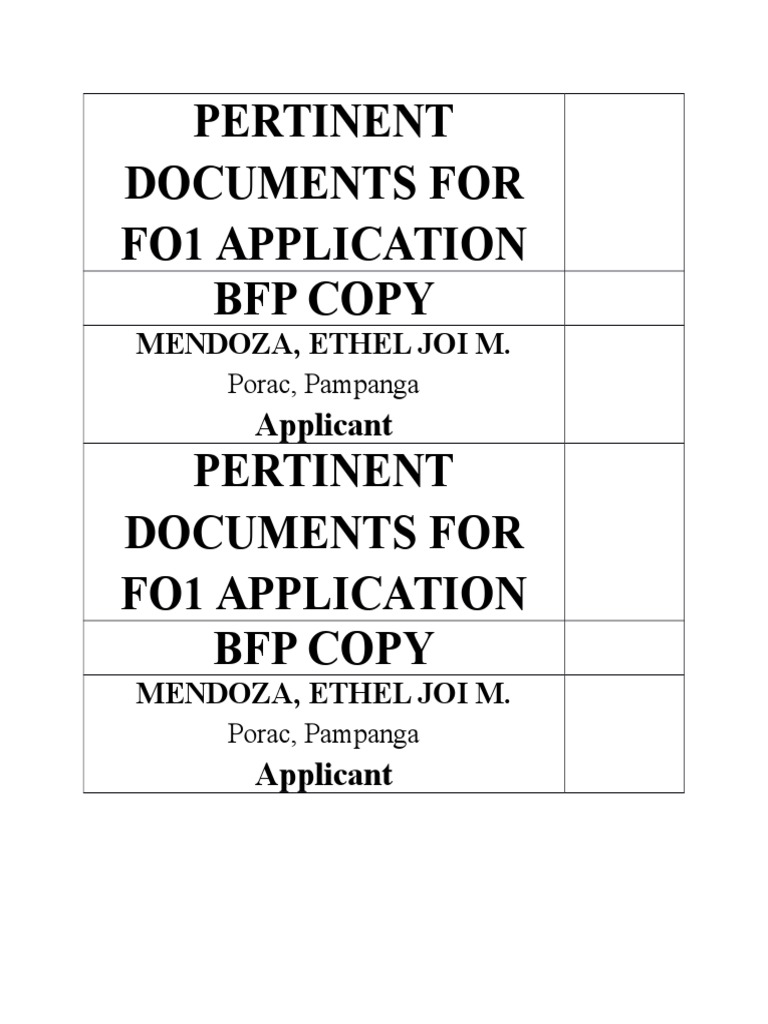 FO1 Application Documents for Ethel Mendoza | PDF